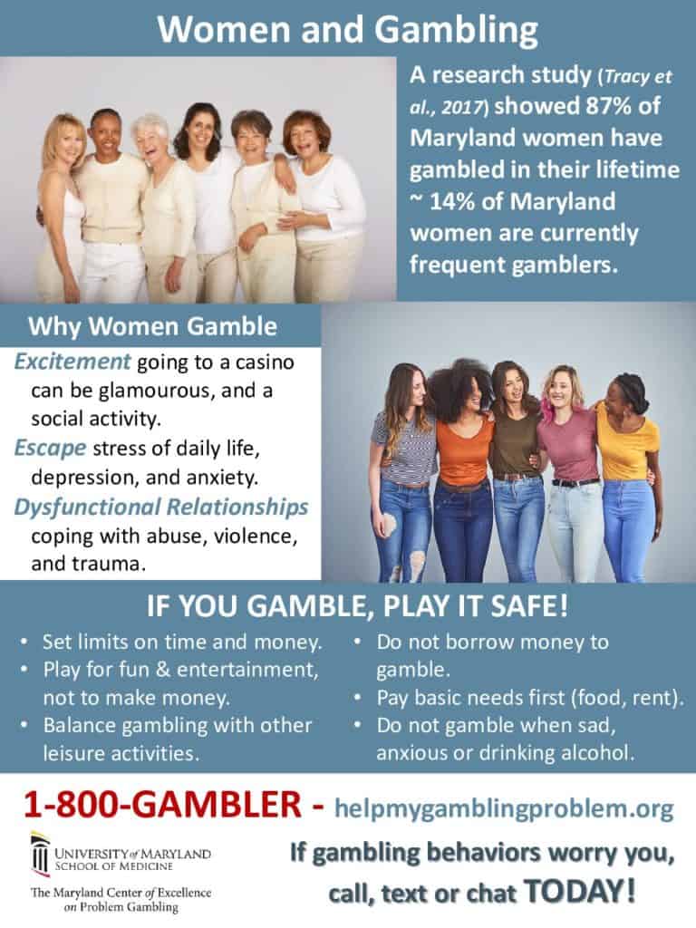 Print Outreach Media - The Maryland Center of Excellence on Problem ...